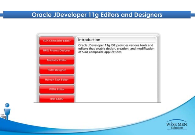 Oracle Soa Suite 11g Introduction Slide Share Pptx Information 6535