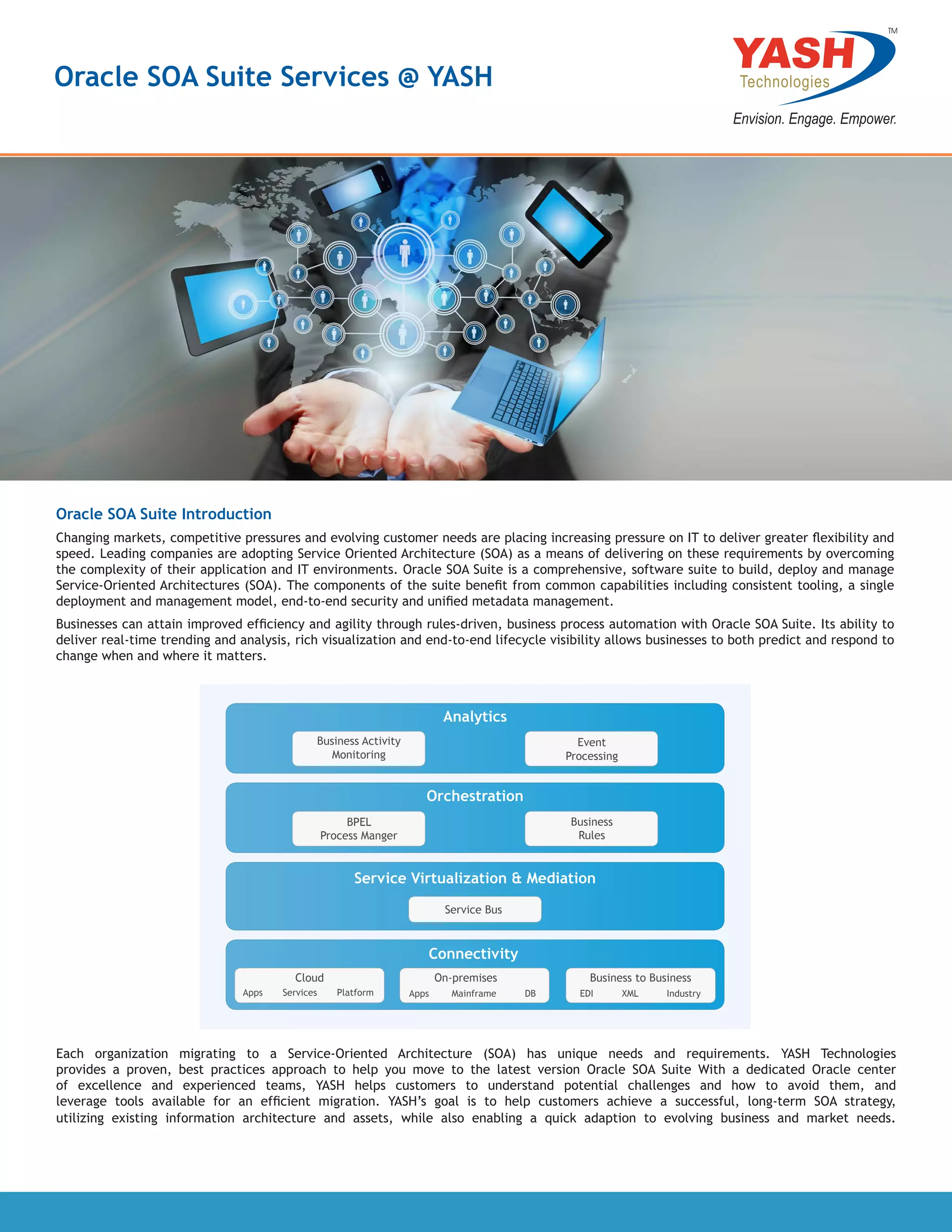Oracle Soa Suite Services At Yash Pdf
