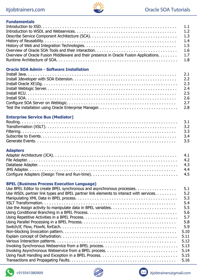 Oracle soa syllabus | PDF | Free Download