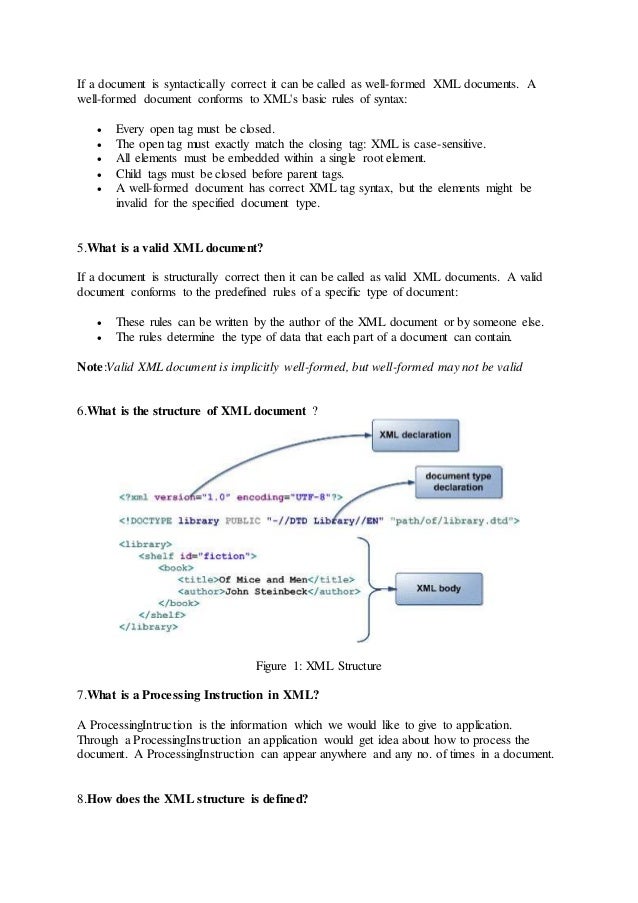 Oracle Soa Xml Faq