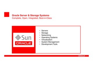 Oracle Software.Hardware.Complete positioning versus competition ...