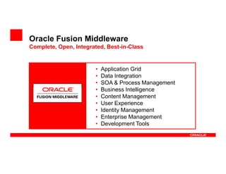 Oracle Software Hardware Complete