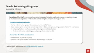 Oracle+Software+Licensing+Basics_Sept24.pdf