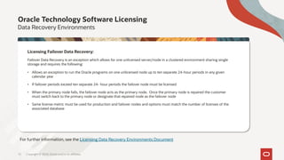 Oracle+Software+Licensing+Basics_Sept24.pdf