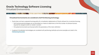 Oracle+Software+Licensing+Basics_Sept24.pdf