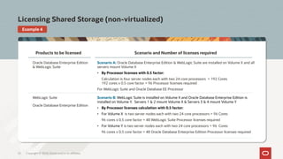 Oracle+Software+Licensing+Basics_Sept24.pdf