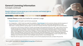 Oracle+Software+Licensing+Basics_Sept24.pdf