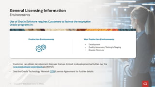 Oracle+Software+Licensing+Basics_Sept24.pdf