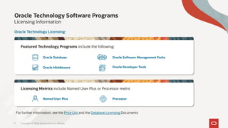 Oracle+Software+Licensing+Basics_Sept24.pdf