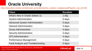 Oracle Solaris 11 Education | PDF | Operating Systems | Computer Software and Applications