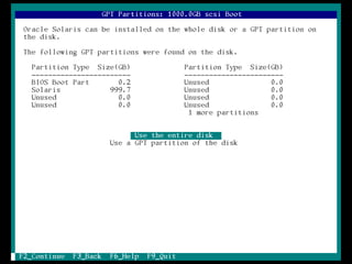 Oracle solaris 11 installation | PDF