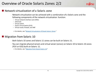 Oracle Solaris 11_Overview and Design Guide.pptx