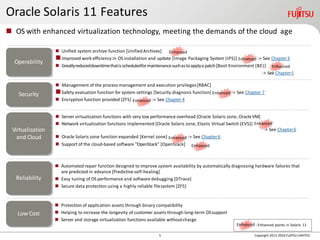 Oracle Solaris 11_Overview and Design Guide.pptx
