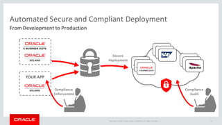 Oracle Solaris Application-Centric Lifecycle and DevOps | PDF