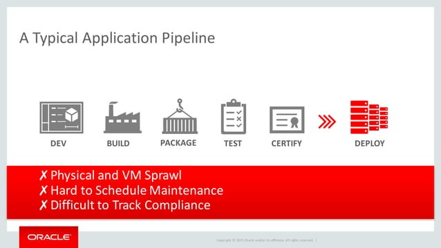 Oracle Solaris Application Centric Lifecycle And Devops Pdf