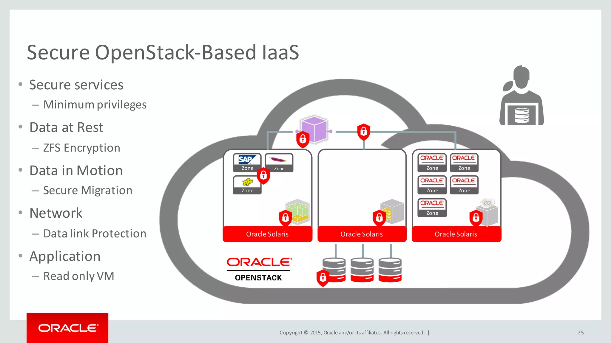Oracle Solaris Overview Pdf Operating Systems Computer Software