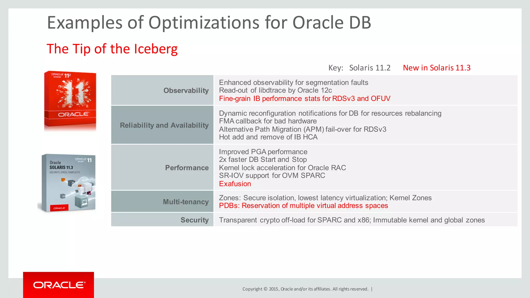 Oracle Solaris Overview Pdf Operating Systems Computer Software