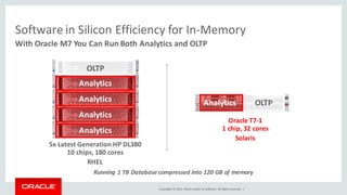 Oracle Solaris Overview | PDF