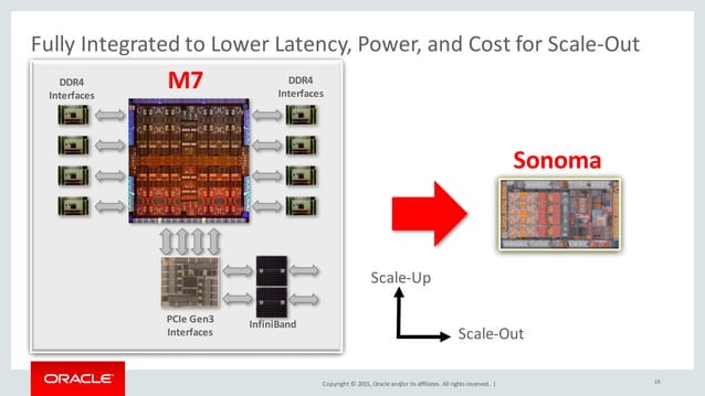 Oracle Solaris Overview | PDF | Operating Systems | Computer Software ...