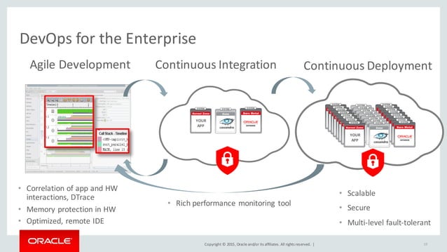 Oracle Solaris Overview | PDF | Operating Systems | Computer Software ...