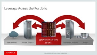 Oracle Solaris Overview | PDF
