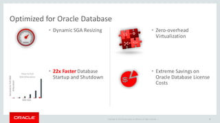Oracle Solaris Software Integration | PPT