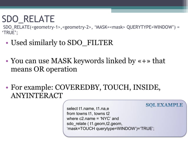 Oracle Spatial