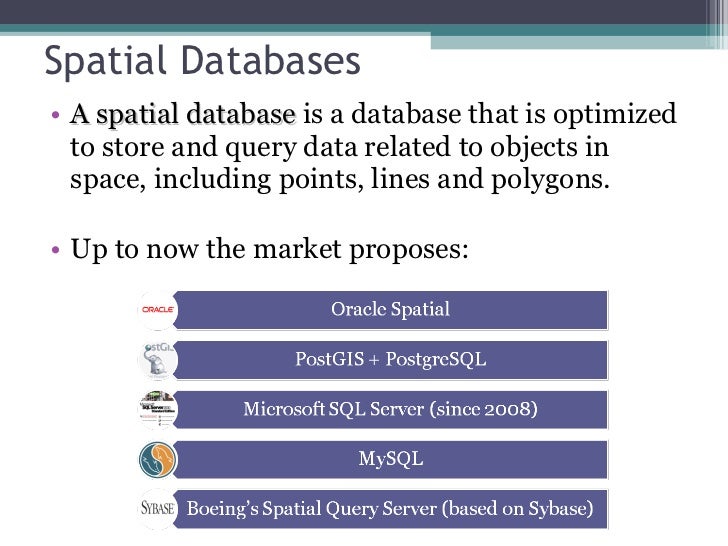 Oracle Spatial