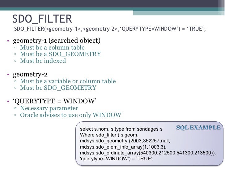 Oracle Spatial