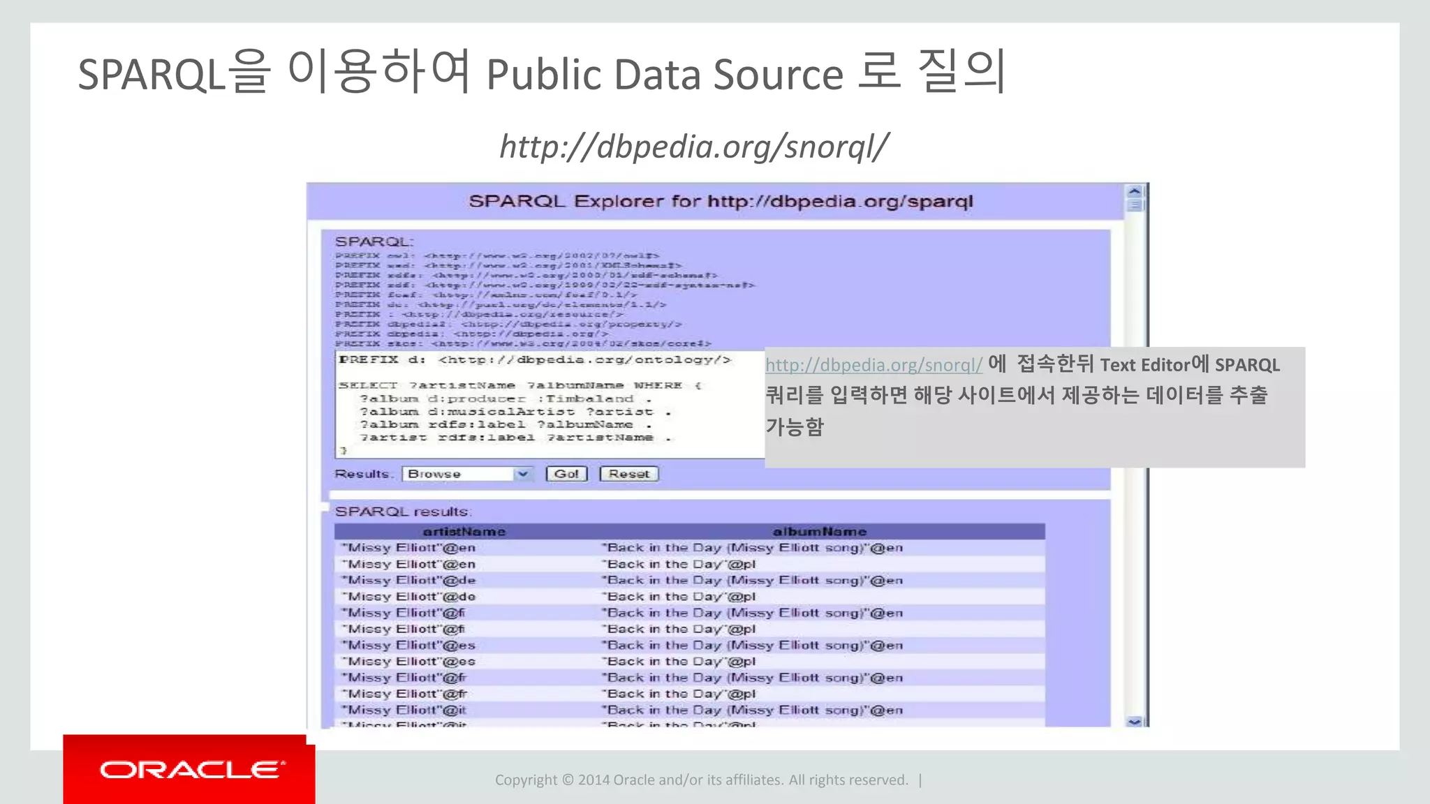 RDF와 Graph의 이해 및 오라클 Spartial&Graph 소개 | PPT