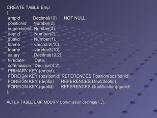SQL introduction | PPT | Databases | Computer Software and Applications