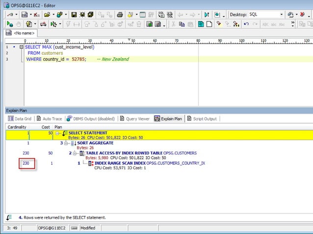 Oracle sql high performance tuning | PPTX