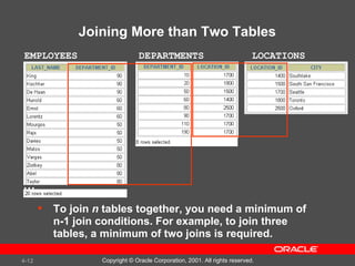 Oracle sql joins | PPT | Databases | Computer Software and Applications