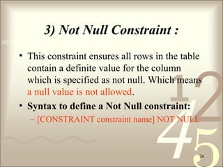 Oracle sql ppt1 | PPT