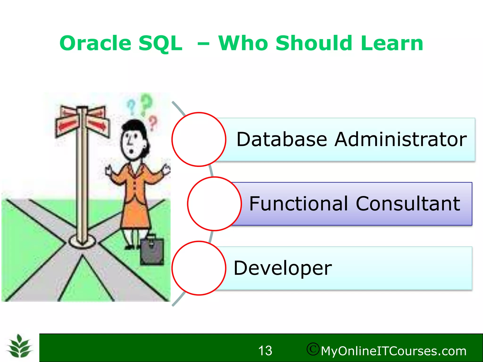 Oracle SQL Self Study | PPT