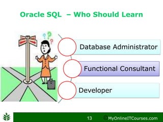 Oracle SQL Self Study | PPT