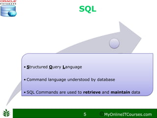 Oracle SQL Self Study | PPT