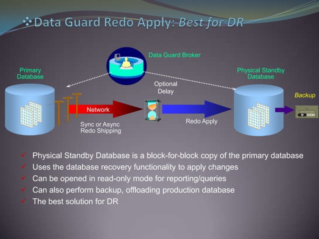 Oracle & sql server comparison 2 | PPTX | Operating Systems | Computer ...