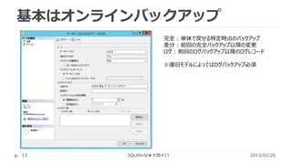 Oracle と sql server 比べてみよう (sql server) | PPT