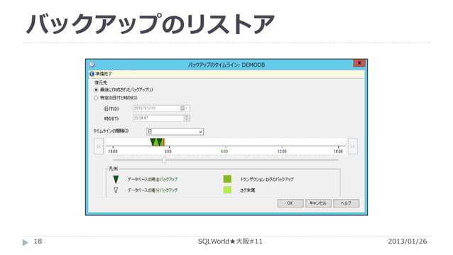 Oracle と sql server 比べてみよう (sql server) | PPT
