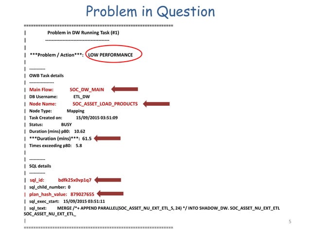 Oracle SQL Tuning for Day-to-Day Data Warehouse Support | PPT