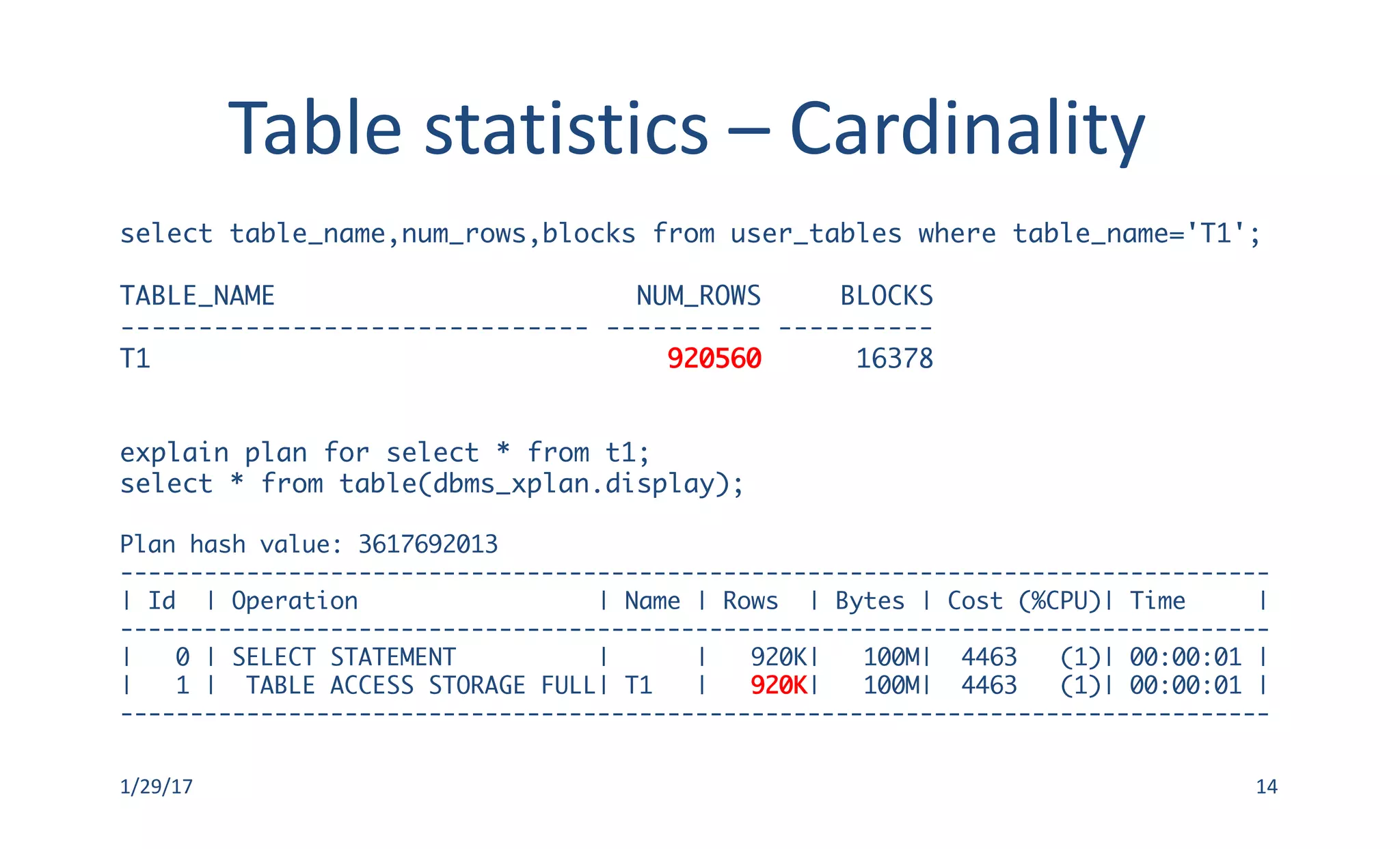 Oracle statistics by example | PPT