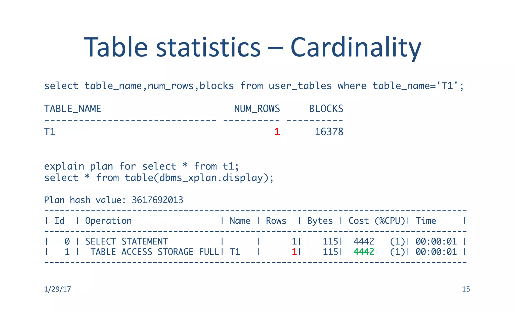Oracle statistics by example | PPT