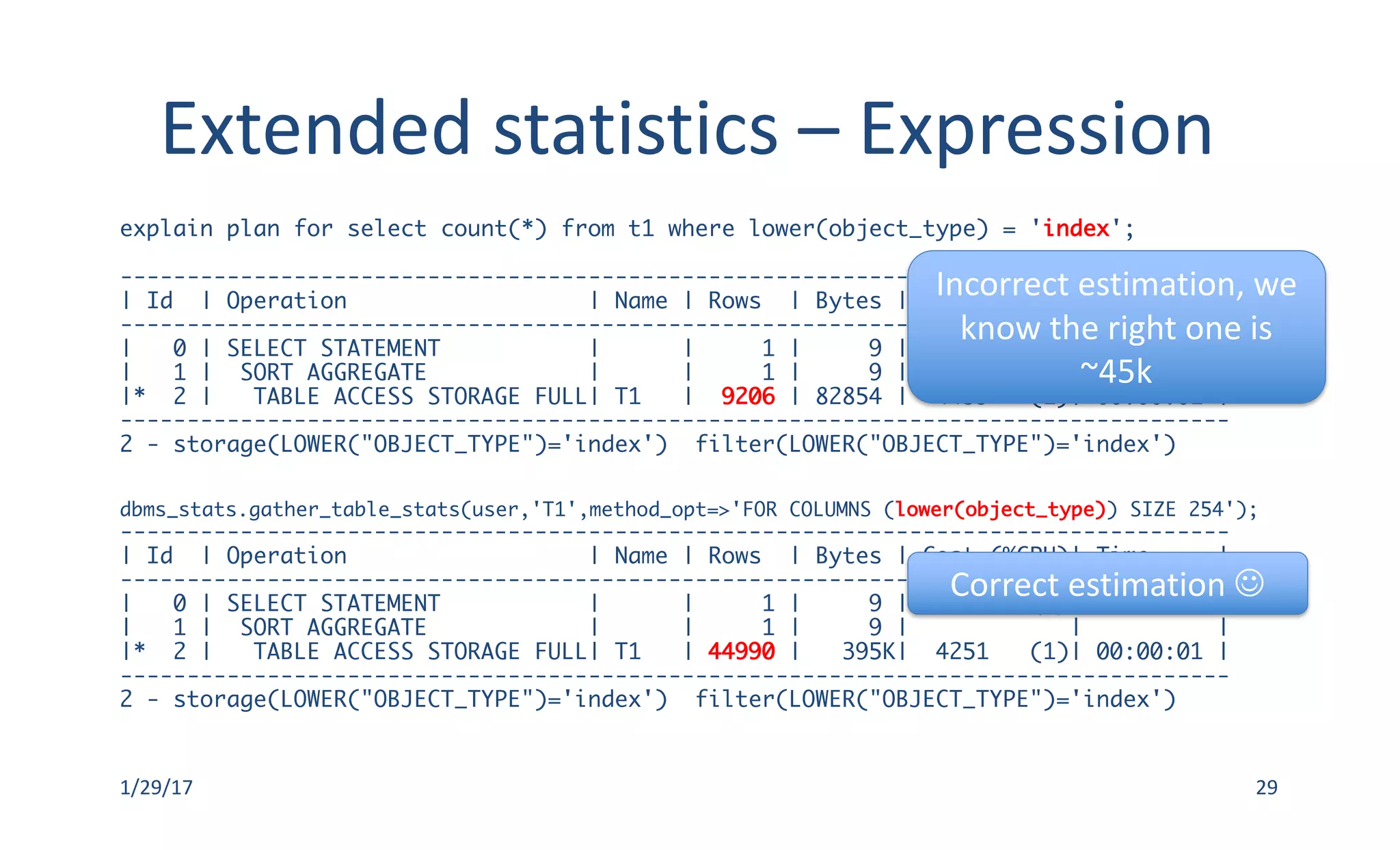 Oracle statistics by example | PPT