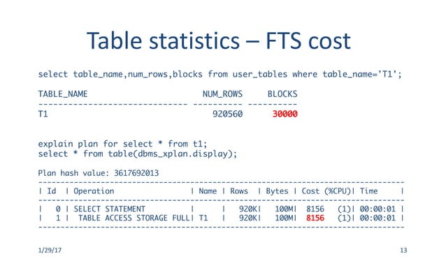 Oracle statistics by example | PPT