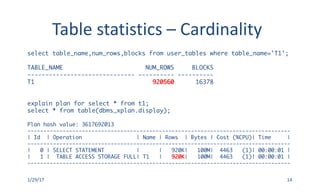 Oracle statistics by example | PPT