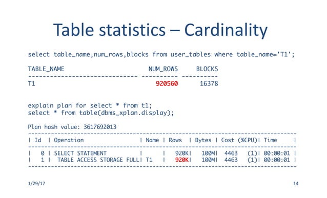 Oracle statistics by example | PPT