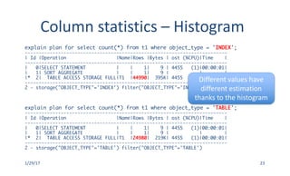 Oracle statistics by example | PPT