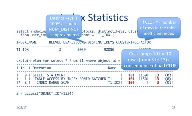 Oracle statistics by example | PPT