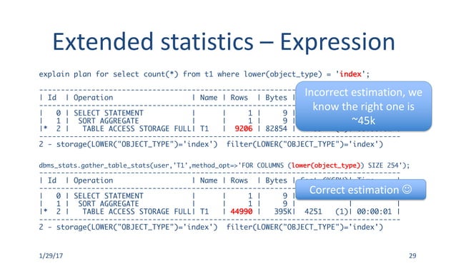Oracle statistics by example | PPT